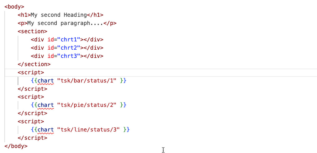 Annoying VS Code Annoying VS Code